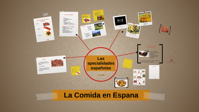 La Comida en Espana by Lea W on Prezi