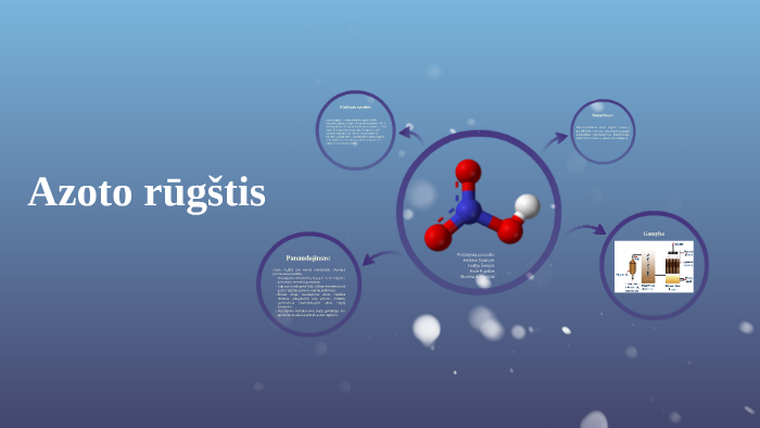 Azoto rūgštis by AuŠrinė Dapnytė on Prezi