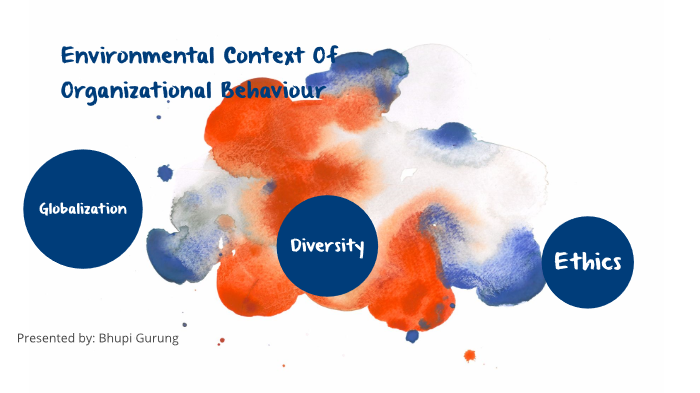 Environmental Context OF OB by Bhupi Gurung on Prezi