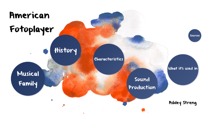 American Fotoplayer by Ashley Streng on Prezi