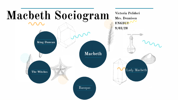 Macbeth Sociogram by Victoria Polidori on Prezi