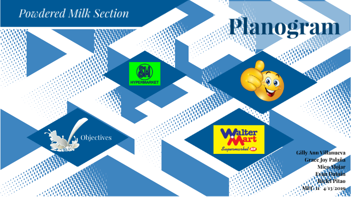 Powdered Milk Planogram by Gilly Ann Villanueva on Prezi