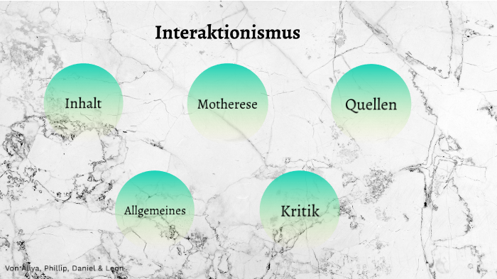 Interaktionismus by fxcd alixa on Prezi