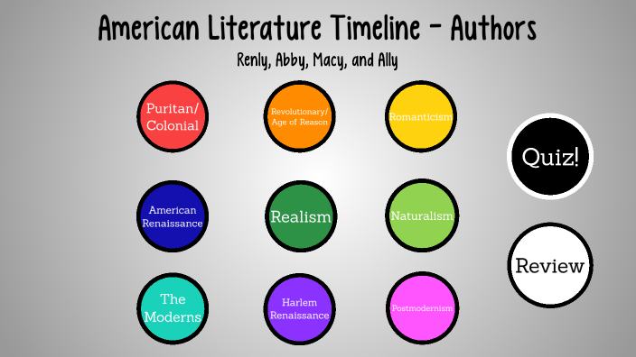 American Literature Timeline by Ally Nelson on Prezi