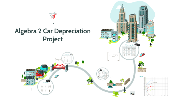 Algebra 2 Car Depreciation Project by sha gibbbs on Prezi