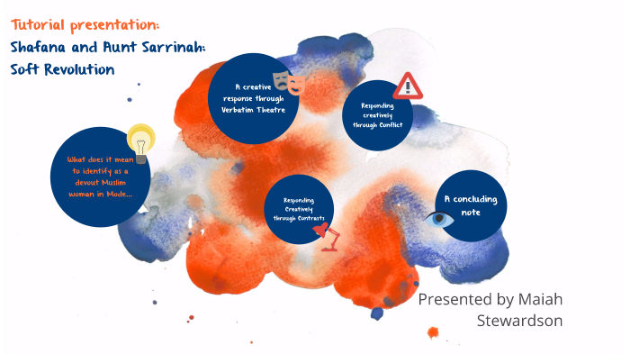 Shafana and Aunt Sarrinah by Maiah Stewadson on Prezi