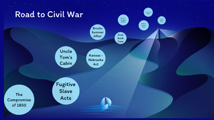 Road to Civil War by Janrey G on Prezi