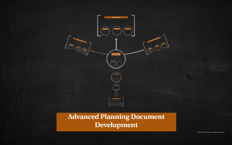 Advanced Planning Document Development by Gina Mason on Prezi