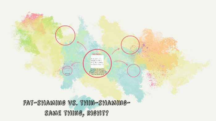 Fat-shaming vs. thin-shaming- same thing, right? by Paige Melby on Prezi