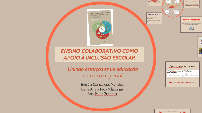 ENSINO COLABORATIVO COMO APOIO À INCLUSÃO ESCOLAR- by Carla Vilaronga ... ENSINO COLABORATIVO COMO APOIO À INCLUSÃO ESCOLAR- by Carla Vilaronga ...