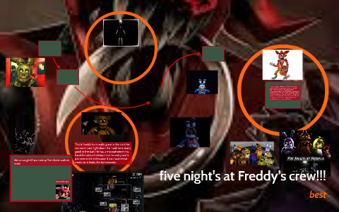 five nights at freddys crew by Tristian Knowles
