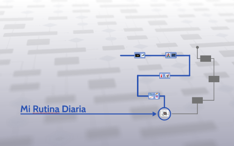 Mi Rutina Diaria by Morgan Bergquist on Prezi