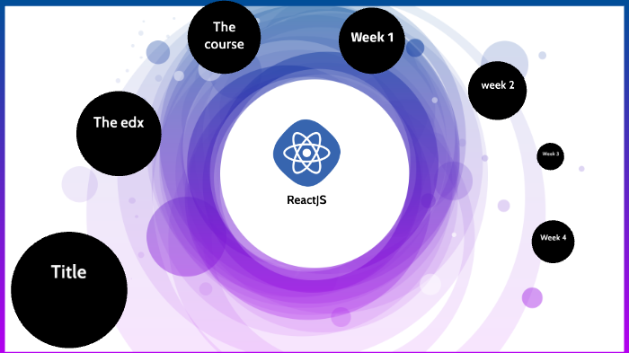 Introduction to ReactJS by Jure Slabe on Prezi