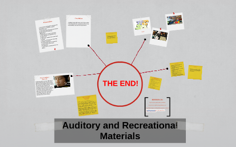 What is Auditory Material? by Haidee Mary Moral on Prezi