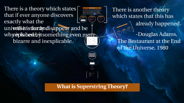 what is string theory by Team Awesome
