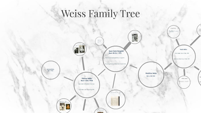 Weiss Family Tree by Sophia Weiss on Prezi