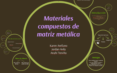 Material Compuesto De Matriz Materiales Compuestos :: ConstruMats