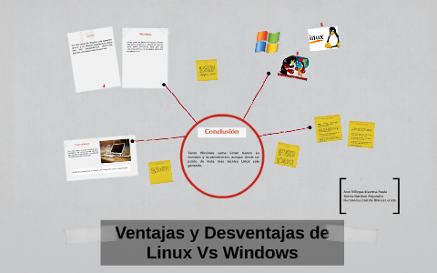 Ventajas y Desventajas de Linux Vs Windows by Blanca Hernández Castillo ...