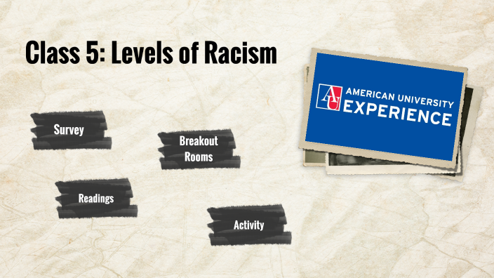 Levels of Racism by John Paul Bautista on Prezi