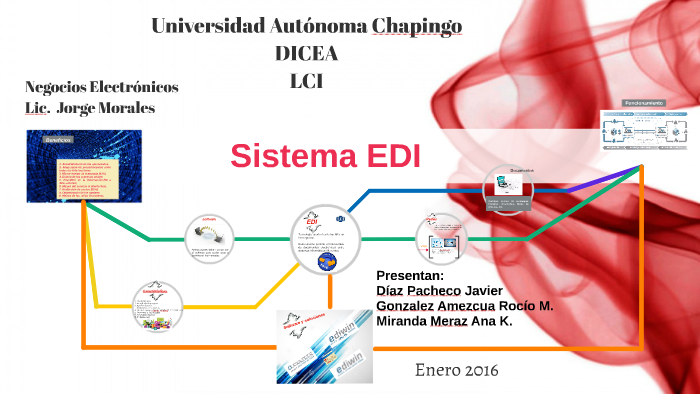 Sistema EDI by ABIEL PROYECTO on Prezi