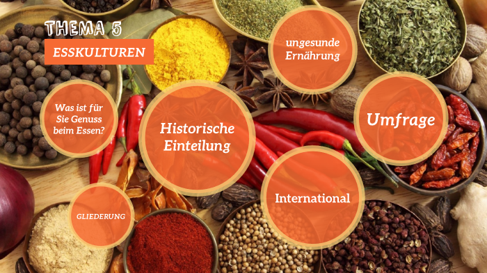 FVU Esskulturen by Tim Wetterau on Prezi