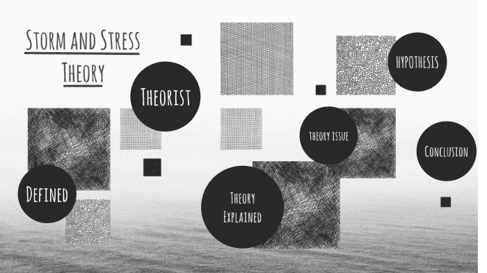 Storm and Stress Theory by Max Chartchenko on Prezi