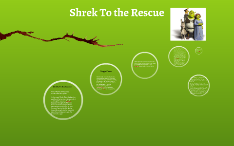 Shrek To the Rescue by Torri Hawes on Prezi