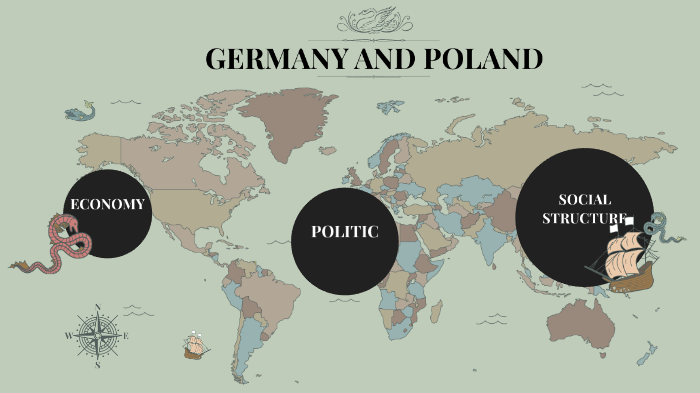 Comparing countries in Europe by Sophia Wali on Prezi