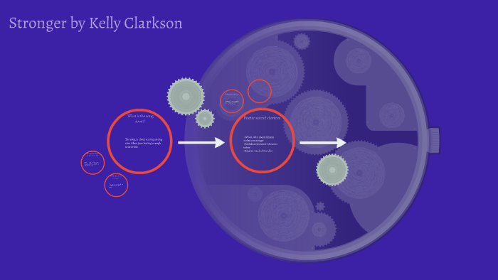 Stronger by Kelly Clarkson by Carley Freeman on Prezi
