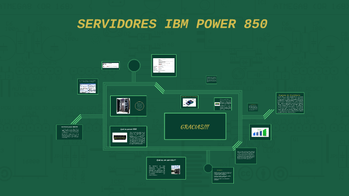 SERVIDORES IBM POWER 850 by Cynthia López on Prezi