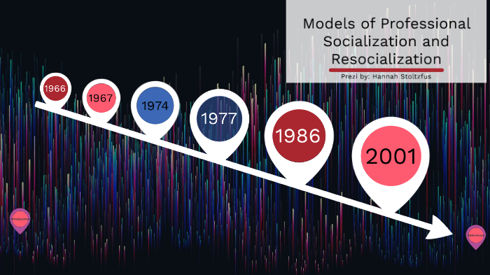 Models of Professional Socialization in Nursing by Hannah Stoltzfus on ...