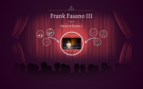 Frank Fasano III Class Introduction by Frankie Fasano on Prezi