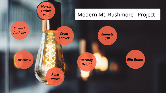 Modern Mt. Rushmore Project by Quynh Nguyen on Prezi