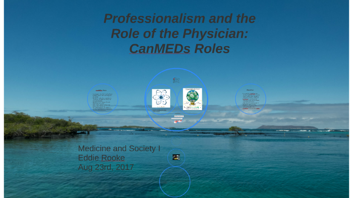 Professionalism and the Role of the Physician: CanMEDs Roles by Edward ...