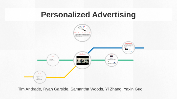 Personalized Advertising by Tim Andrade on Prezi