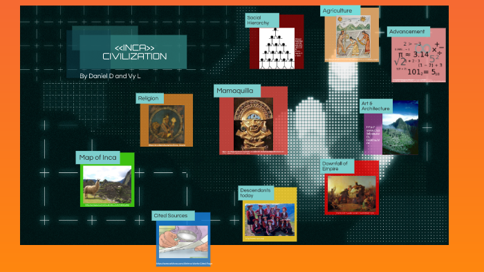Inca Civilization by Vy Luong on Prezi