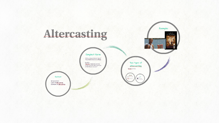 Altercasting by Irene van Casteren on Prezi