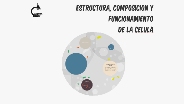Estructura, composicion y funcionamiento by Oscar Salgado on Prezi