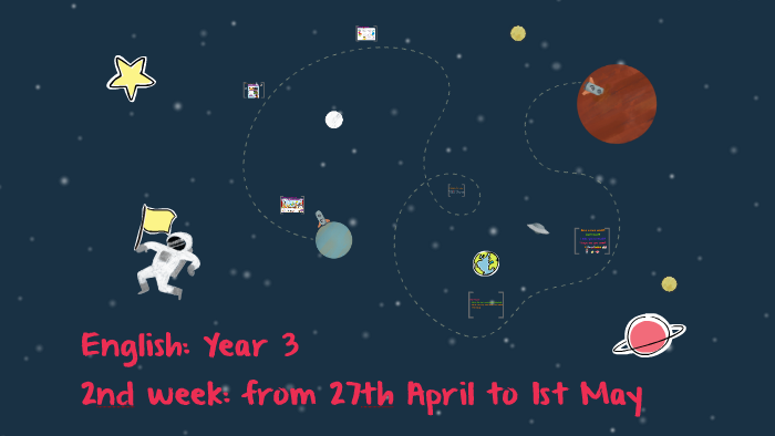 English: Year 3. Second week by on Prezi