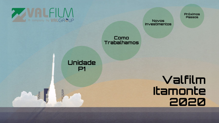 Valfilm Itamonte - Projeto 2020 by Ygor Souza on Prezi