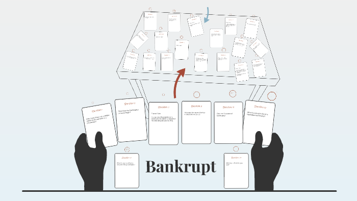 Bankrupt Card Game by Campus Training on Prezi