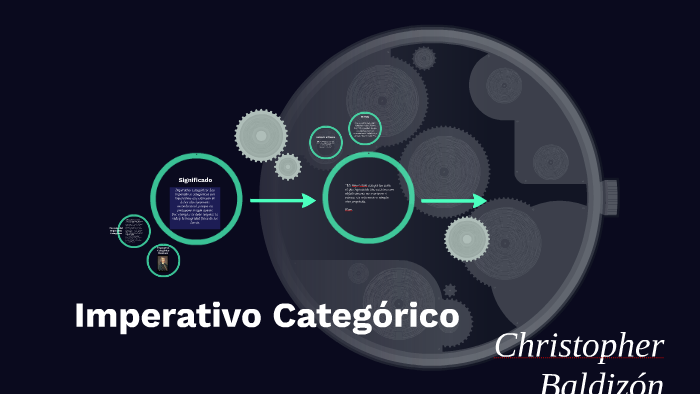 Imperativo Categórico by Christopher Baldizón on Prezi
