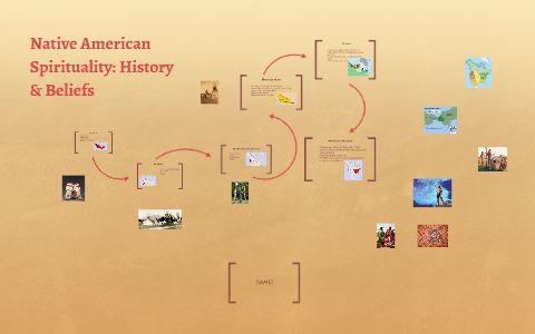 Native American Spirituality: History & Beliefs by Alanna White on Prezi