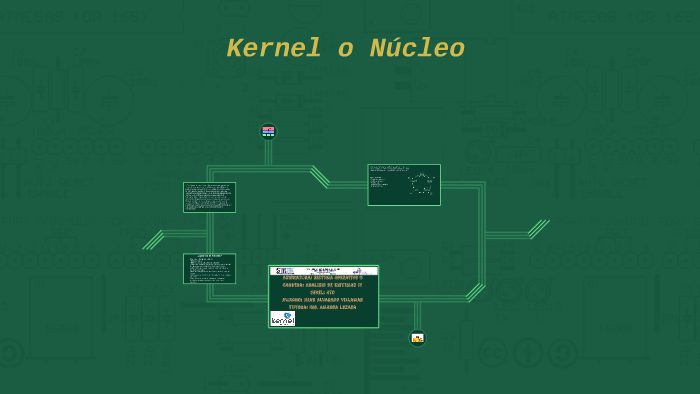 Kernel o Nucleo by Juan Alvarado on Prezi