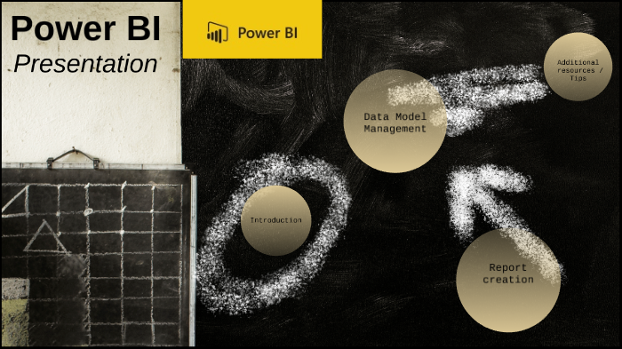 Power BI presentation by naim bendib on Prezi