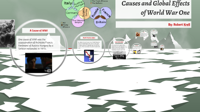 Causes and Global Effects of WWI by Robert Krell on Prezi