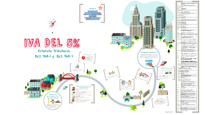 IVA DEL 5% by AndreDelS 25 on Prezi