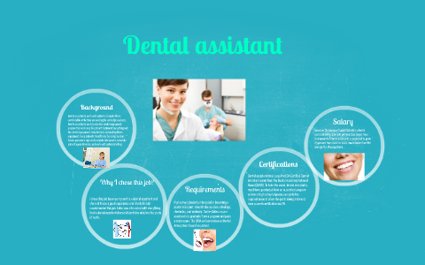 Dentist by Daisy Uribe on Prezi