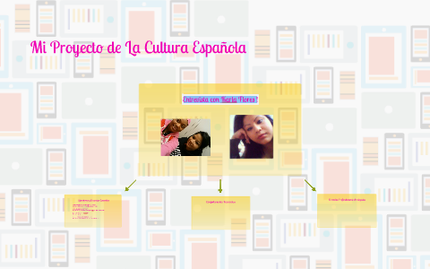 My Spanish Culture Project by Tionna Bass