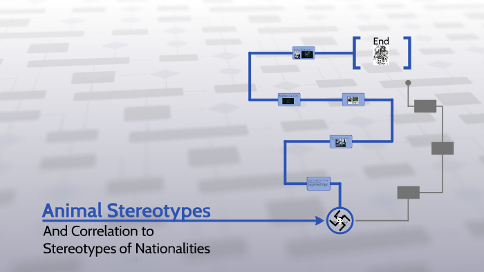 Animal Stereotypes by John Panes on Prezi